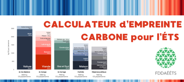 Consultation sur la conception d’un calculateur ÉTS de l’empreinte carbone individuelle – INTERFACE